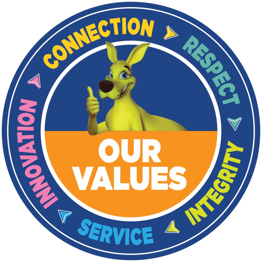 About Us » Rent The Roo