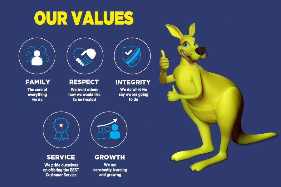 Local Home Appliance, Phone and Furniture Rental | Rent the Roo