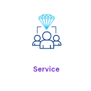 Local Home Appliance, Phone and Furniture Rental | Rent the Roo